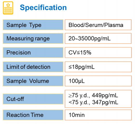 NT-ProBNP Testing Kit Store At -20℃ High Accuracy FIA POCT For Heart ...