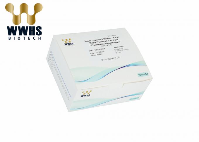 C-Reactive Protein Serum Amyloid A (CRP/SAA) Kit POCT Rapid Testing Kit