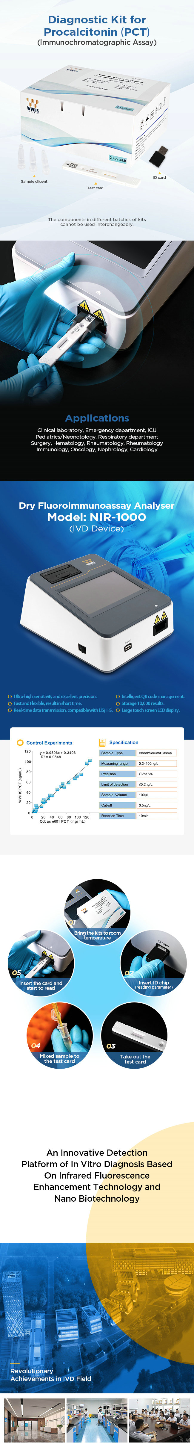 FIA One Step PCT Rapid Quantitative Test Kit Inflammation Detection