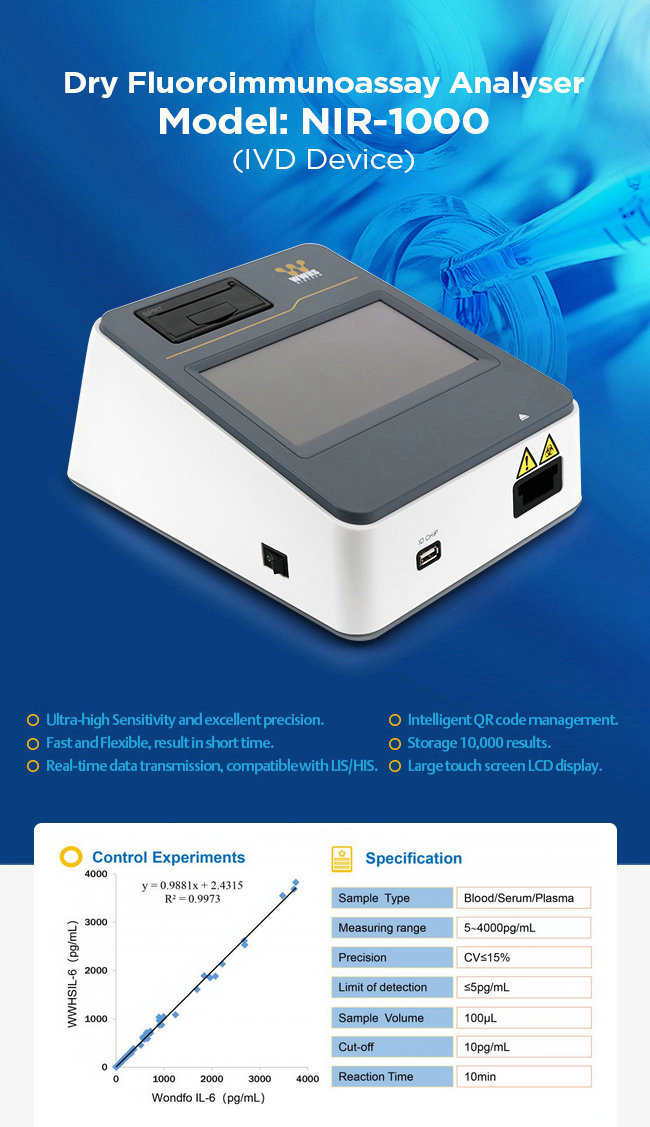 IL-6 Rapid Test Kit IFA IVD CE FDA Medical Supply One Step PCR Antigen ...