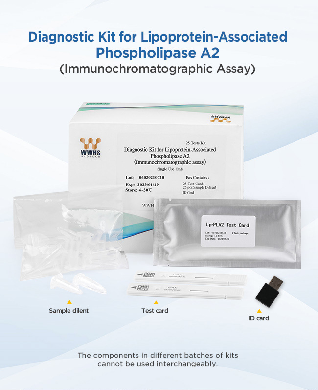 Lp-PLA2 Rapid Test Kitevaluate The Degree Of Atherosclerosis ...
