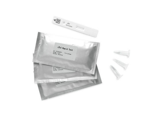 Quality POCT Test Kit & POCT Instrument factory from China