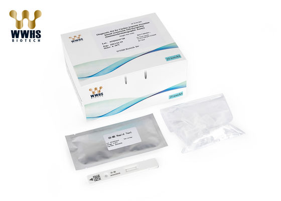 Cardiac Testing Kit factory, Buy good quality Cardiac Testing Kit ...