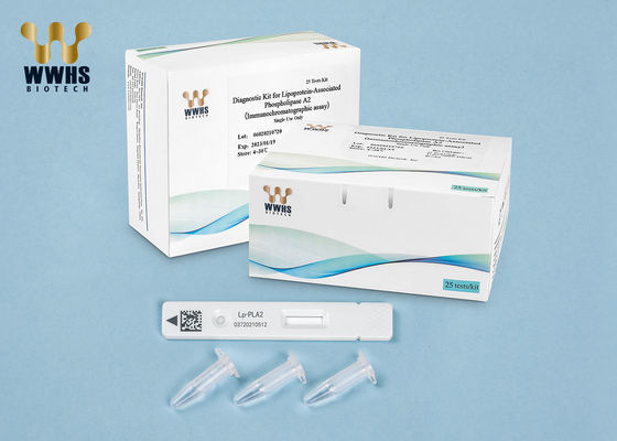 Buy lp pla2 rapid test kit, Good quality lp pla2 rapid test kit ...